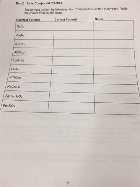 Solved Part C Lonic Compound Practice The Formula Unit For