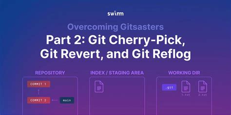 overcoming git disasters gitsasters part 2 git cherry pick git