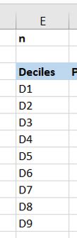 How To Calculate Deciles In Excel GeeksforGeeks