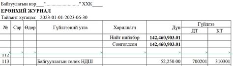 Хүүхдээ асрах болон жирэмсний амралттай байх үеийн НДШ ийн зардлын дансны бүртгэл