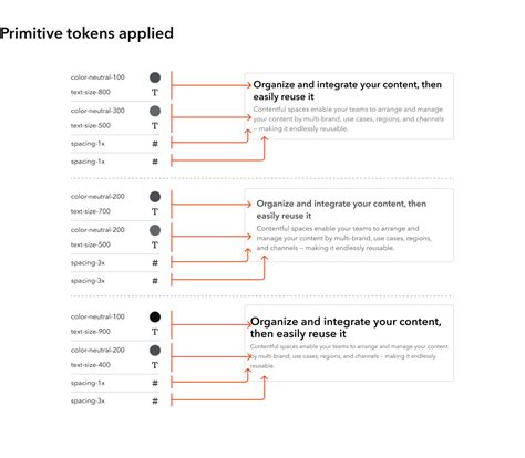 Design Tokens Explained And How To Build A Design Token System