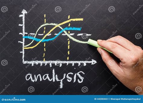 Graph Analysis Stock Image Image Of Colorful Handwriting 44200443