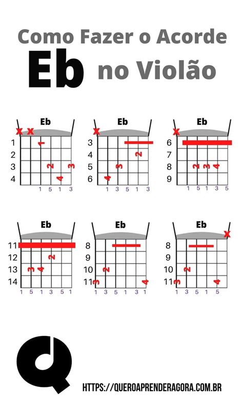 Como Fazer O Acorde Eb No Violão Mi Bemol Maior