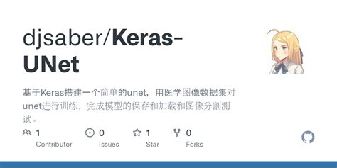 Keras UNet Train Py At Main Djsaber Keras UNet GitHub