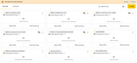 Sites Dashboard Views