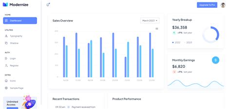 build a powerful admin dashboard with next js therichpost