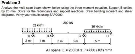 Solved Problem 3 Analyze The Multi Span Beam Shown Below