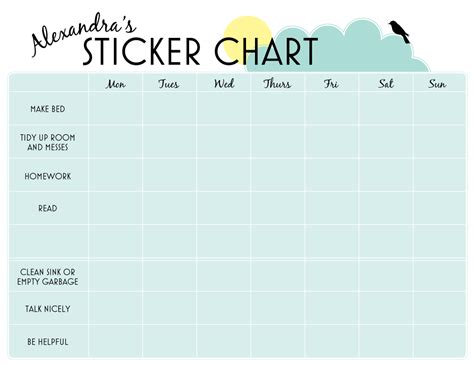 Lemon Squeezy Job Chart Free Download