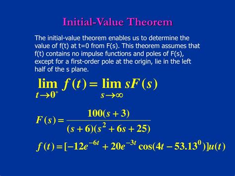 Ppt Introduction To Laplace Transforms Powerpoint Presentation Free