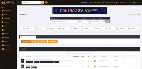 Infire Nov Začetek Za Uporabnike Partisa Nadlanisi