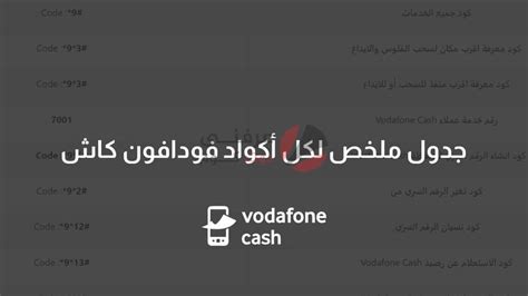 جميع اكواد فودافون كاش مع طريقة استخدامها