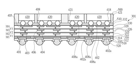 Wafer Level Packaging Patented Technology Retrieval Search Results
