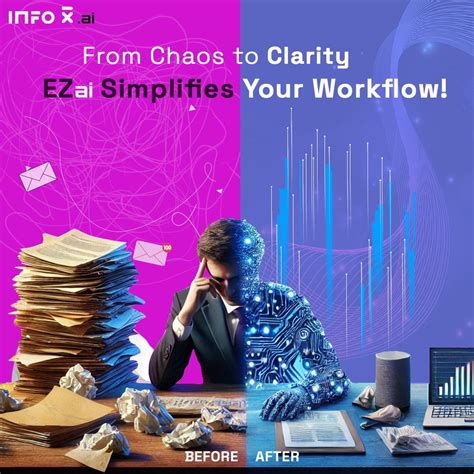 Logisticstech Ai Automation Innovation Efficiency