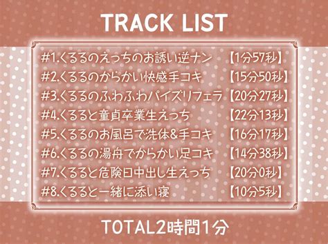 褐色ギャルとのからかいお〇んこえっち【フォーリーサウンド】 Rj01077851 テグラユウキの傾向 ダウンロード同人作品の傾向とか