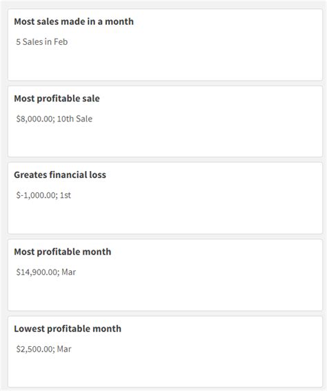 solved help with kpi s and aggregation functions qlik community