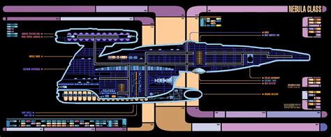 Technical Schematic Of Nebula Class Starship