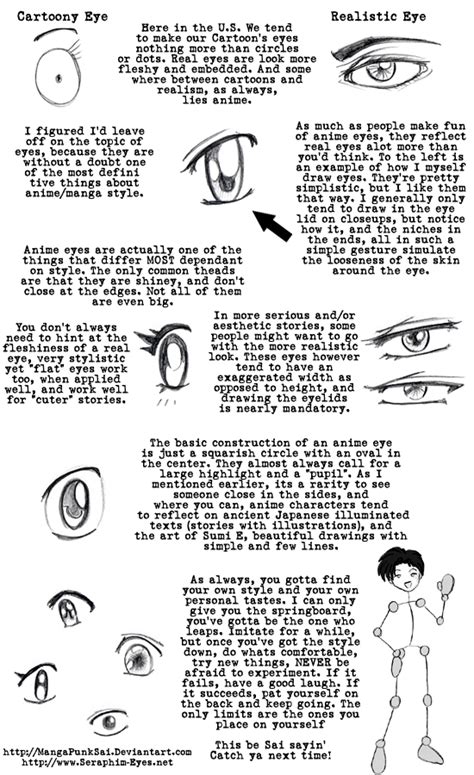 Drawing Tut The Basics Pg 6 By Sai Manga Tuts On Deviantart