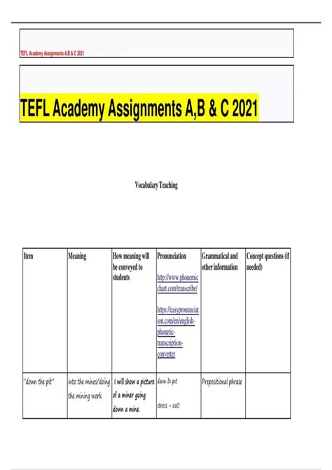 Tefl Academy Assignments 2021 Ab C And D Vocabulary Teaching Reading