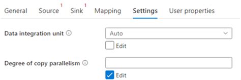 Insight Into Azure Data Factory Vs Ssis