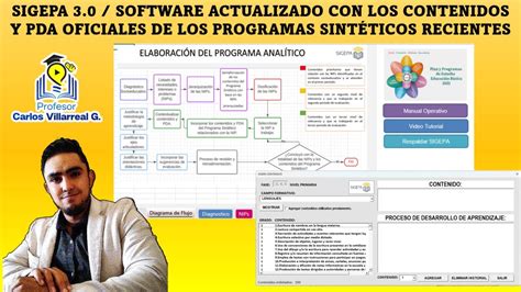 Sigepa Con Los Contenidos Y Pda Actualizados Fase Y Youtube