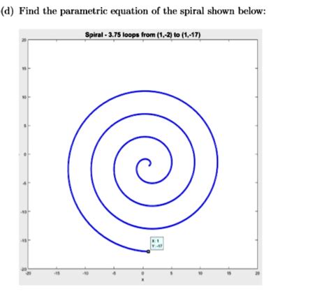 Solved D Find The Parametric Equation Of The Spiral Shown Below