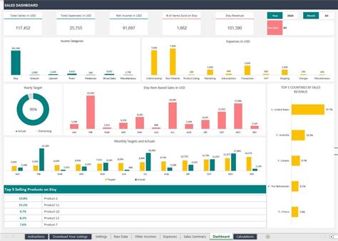 Etsy Seller Excel Template Eloquens