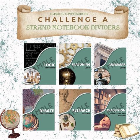 Classical Conversations Challenge A Strand Covers For Notebooks Binders