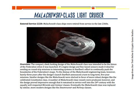 Malachowski Class Preview