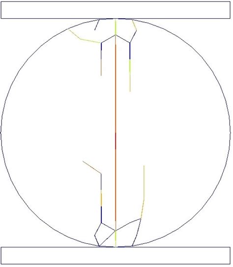 Fracture Initiation And Propagation Of Rock Under Constant Displacement Download Scientific