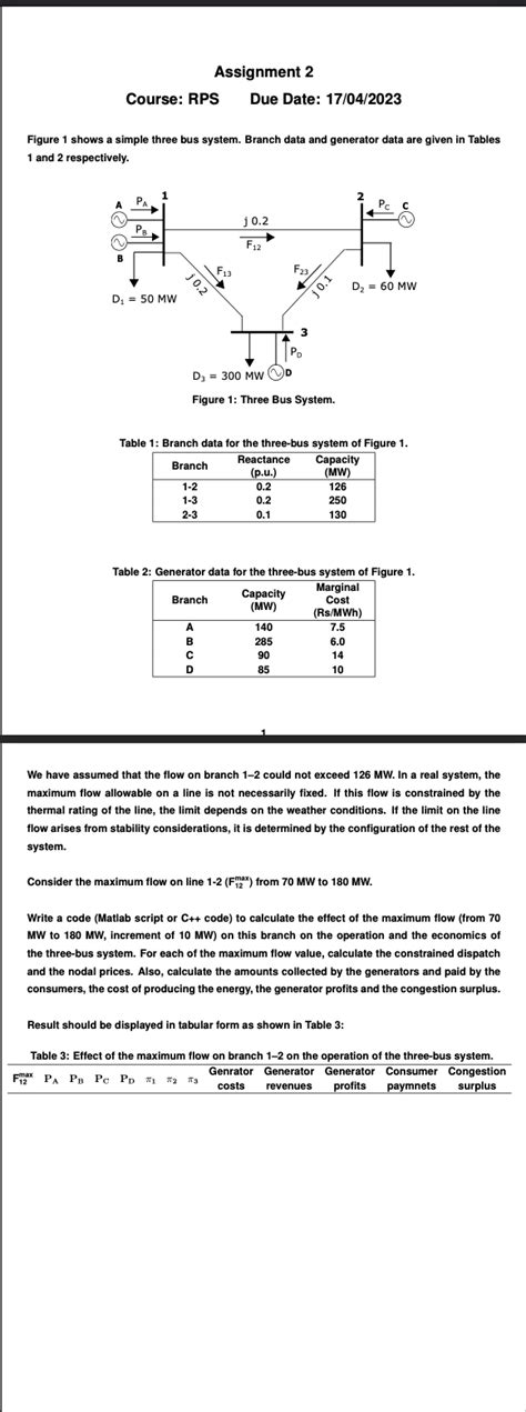 Figure 1 Shows A Simple Three Bus System Branch Data