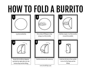 Burrito Folding Tutorial With Step By Step Instructions
