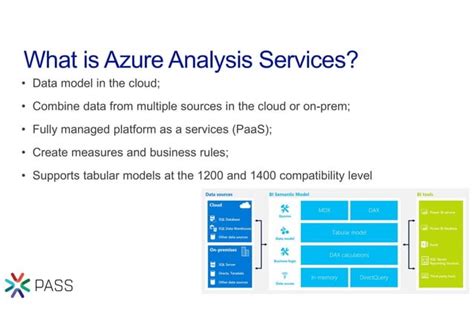 azure analysis services ppt