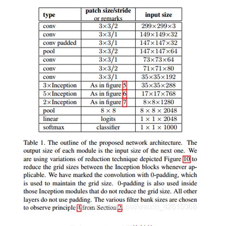 Python Opencv