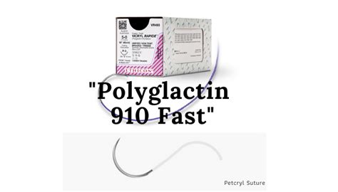 Polyglactin 910 Fast Sutures Suture Basics