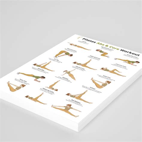 Pilates Abs And Core Workout Poster Pilates Core Exercise Chart