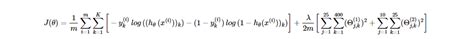 Github Mbamin Handwritten Digits Classifier Neural Network