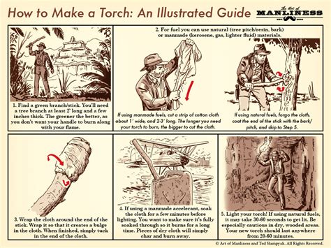 How To Make A Torch R Coolguides