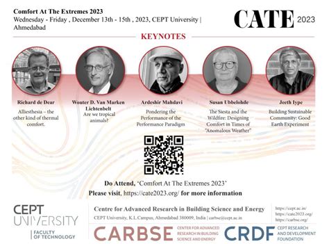 Cept University On Linkedin Cate2023 At Cept University Is Poised To Deliberate The Solutions