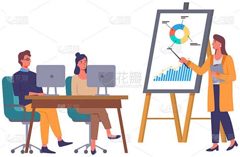 成功商业项目展示，公司战略规划，统计指标分析