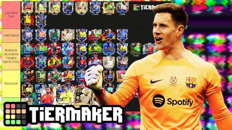 Tierlist Mejores Porteros En Fifa Mobile 23 Cuales Valen La Pena