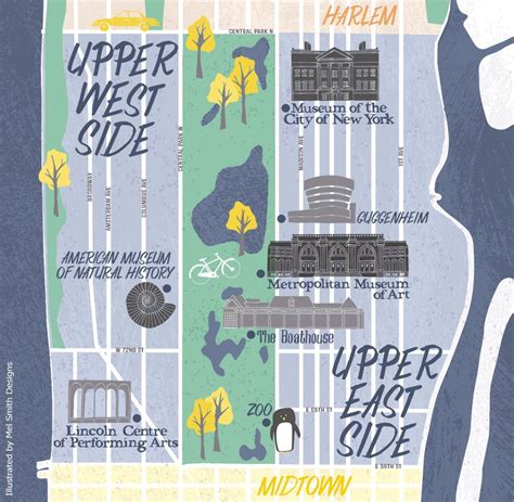 Upper West And East Side New York Inspiration The Best Hotels In New York