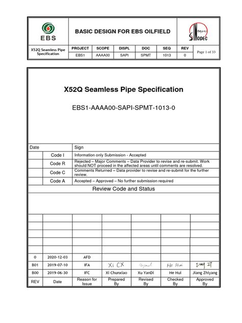 X52q Seamless Pipe Specification Pdf Barrel Unit Pipe Fluid