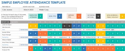 Free Google Sheets Attendance Templates How To Smartsheet