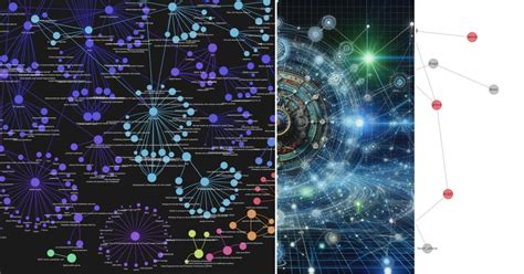 List Knowledge Graphs Curated By Christos Lampris Medium