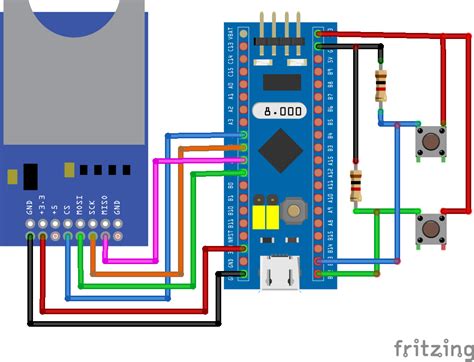 Électronique En Amateur Carte Sd Et Stm32 Blue Pill
