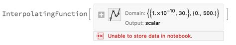 Warning Messages Interpolation Function Is Not Saved In Notebook