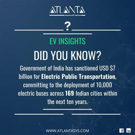 Atlanta Systems Pvt Ltd On Linkedin Ev Fact Insights News