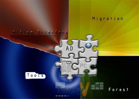 Active Directory Ad Migration Tool