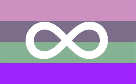 Audhd Auti And Adhd A Spec Flags With A Special Surprise Flag At The