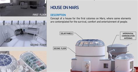 Design Challenge 011 On A Planet Far Far Away House On Mars